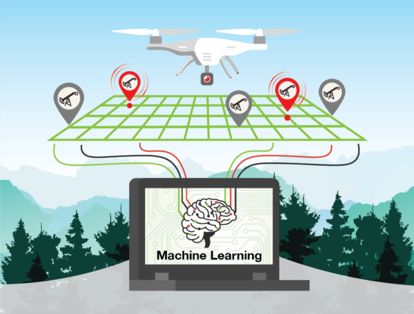 Sensor Fusion and Data Integration – CATALOG